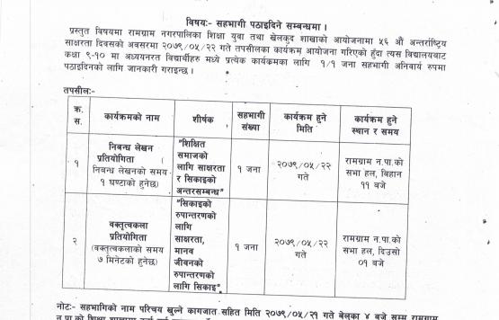 Ramgram Municipality | Nawalparasi West, Lumbini Province, Nepal